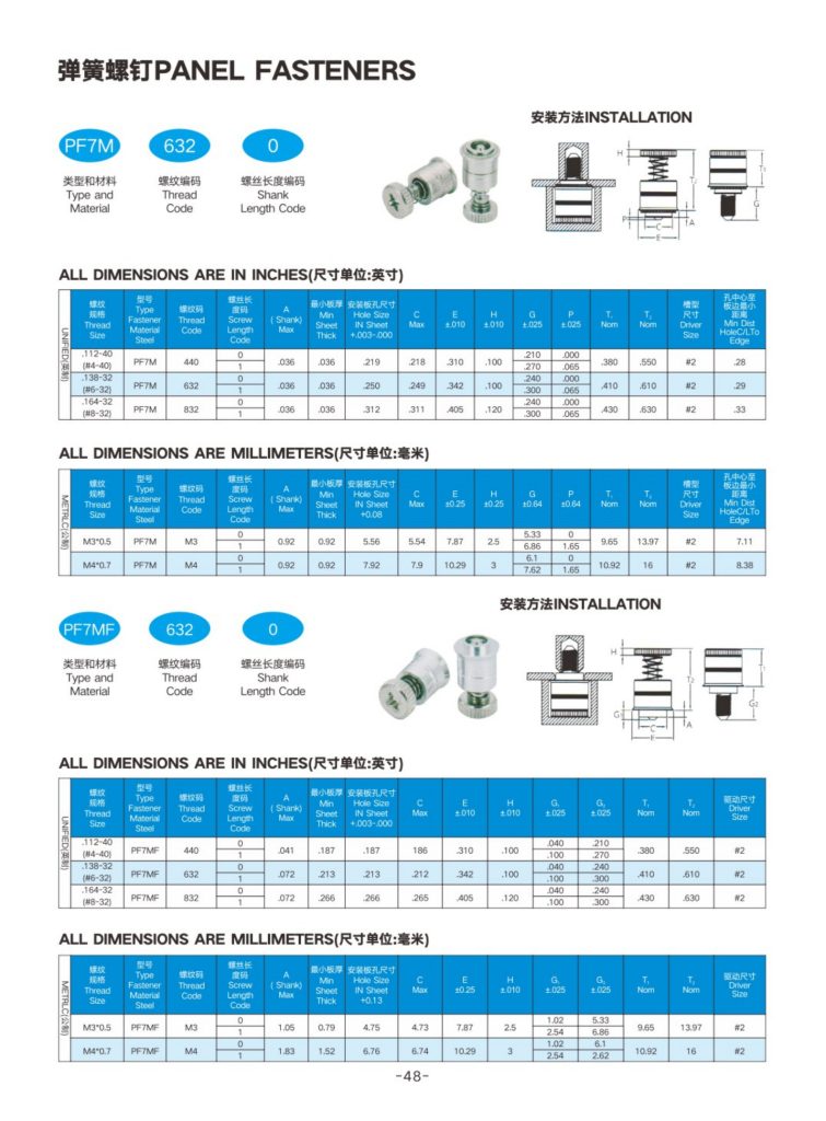 Captive Panel Screw, Screw Head, Spring-loaded, Self-Clinching - Type ...